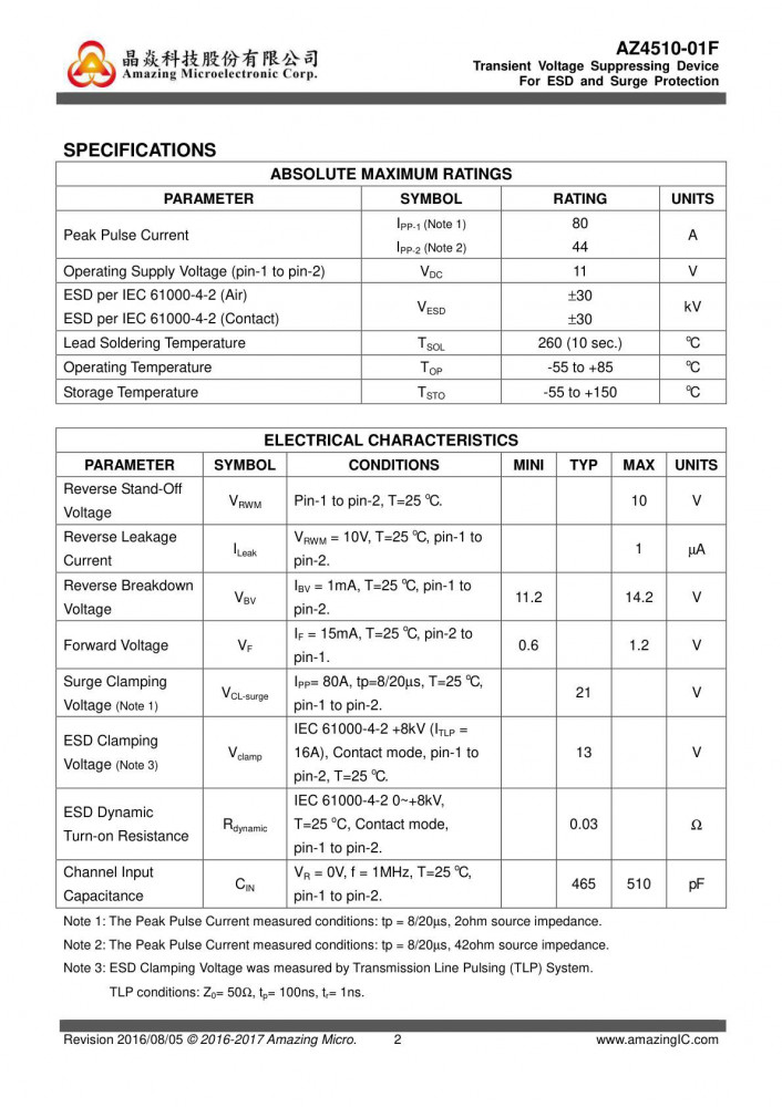 AZ4510-01F datasheet page 2