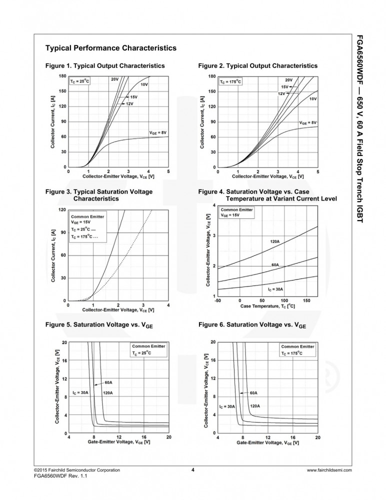 FGA6560WDF datasheet page 4