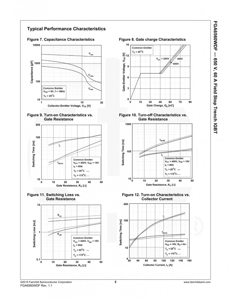 FGA6560WDF datasheet page 5