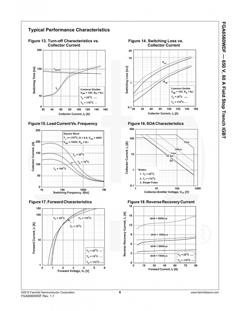 FGA6560WDF datasheet page 6