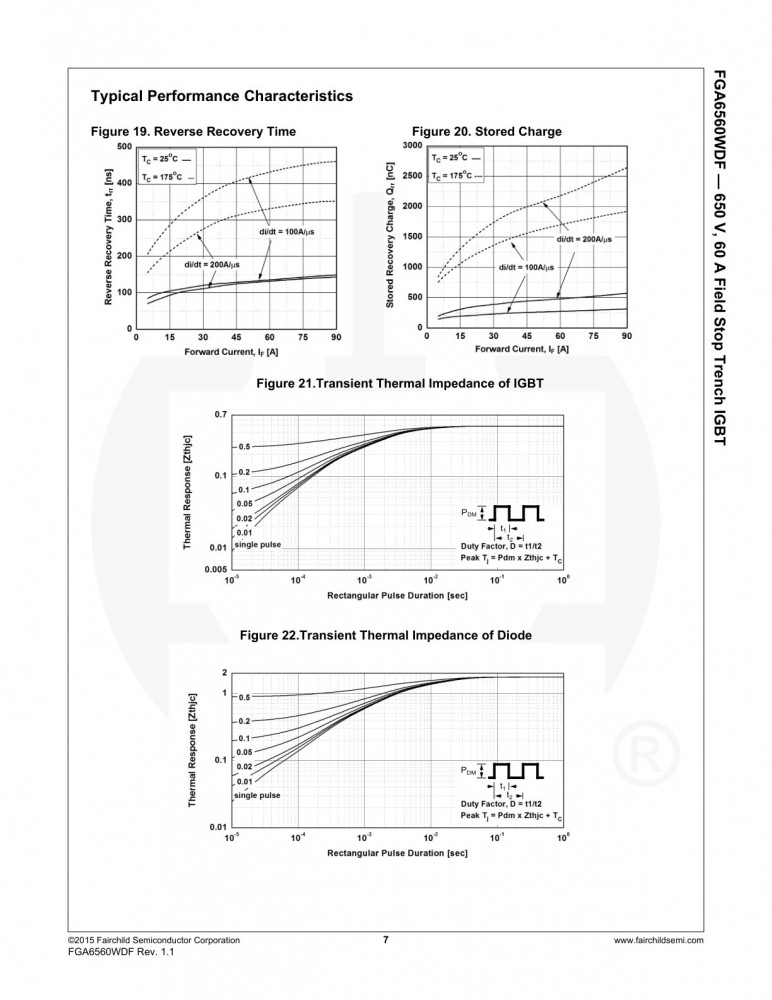 FGA6560WDF datasheet page 7