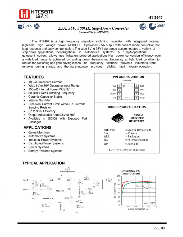HT2467AREZ datasheet page 1