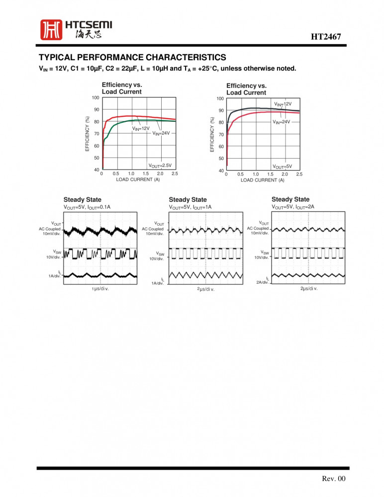 HT2467AREZ datasheet page 4
