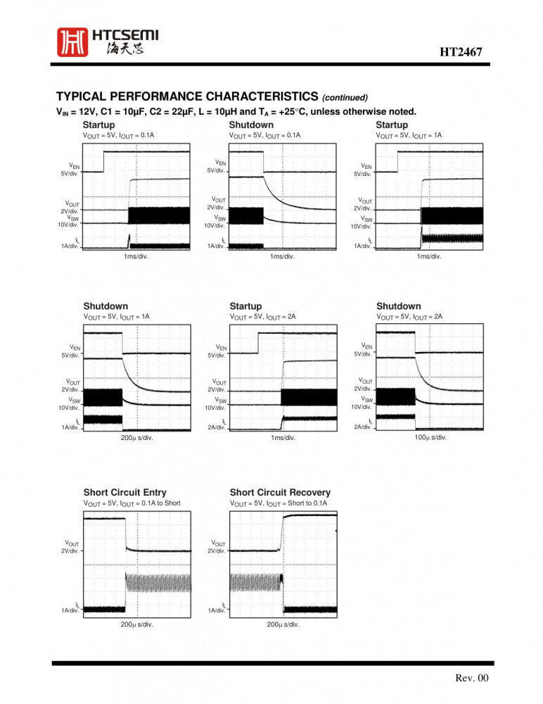 HT2467AREZ datasheet page 5