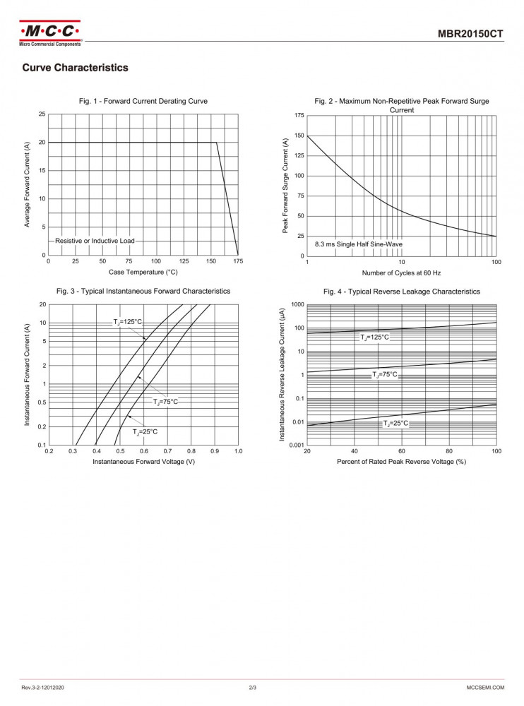 MBR20150CT-BP MCC datasheet page 2