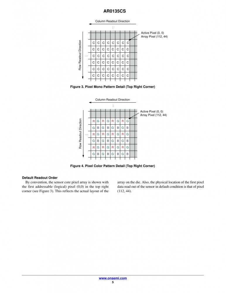 AR0135CS documentation page 5