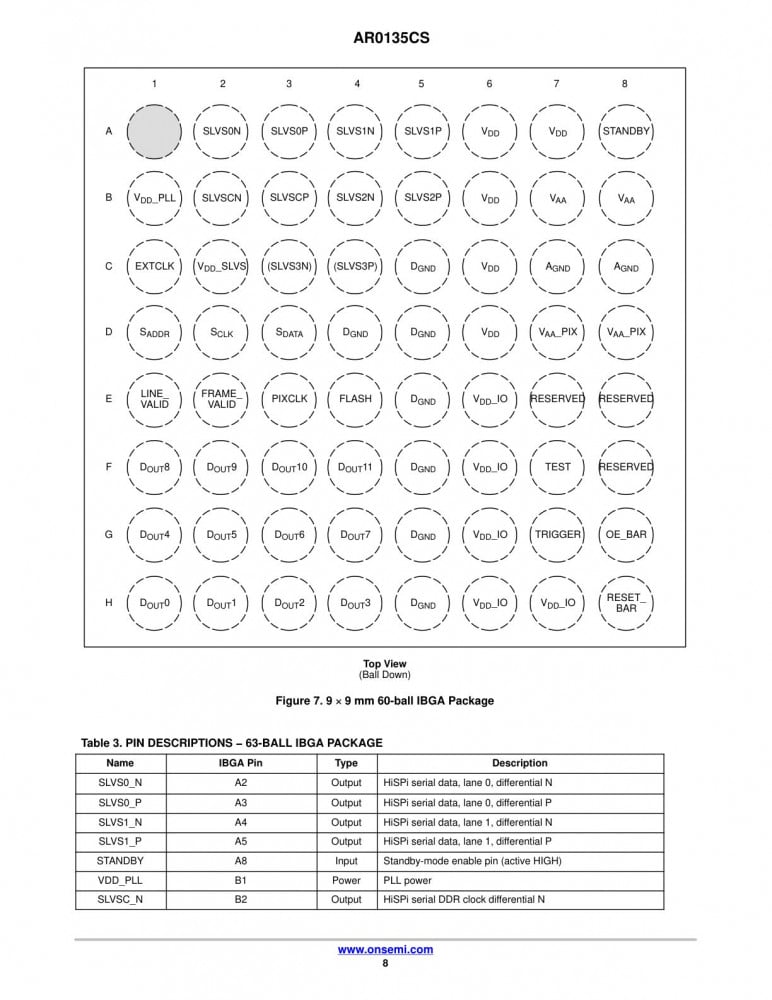 AR0135CS documentation page 8