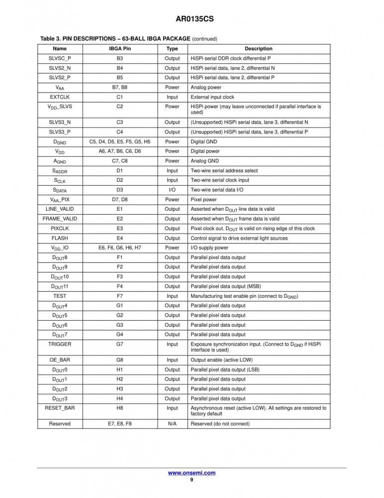 AR0135CS documentation page 9