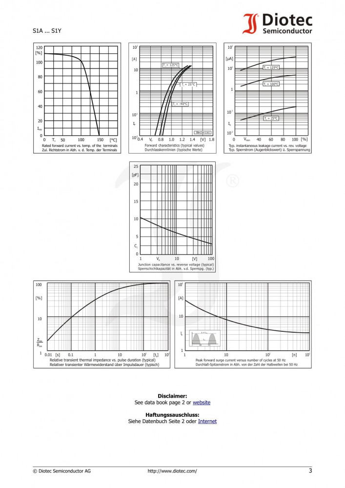 S1J-AQ technical document page 3