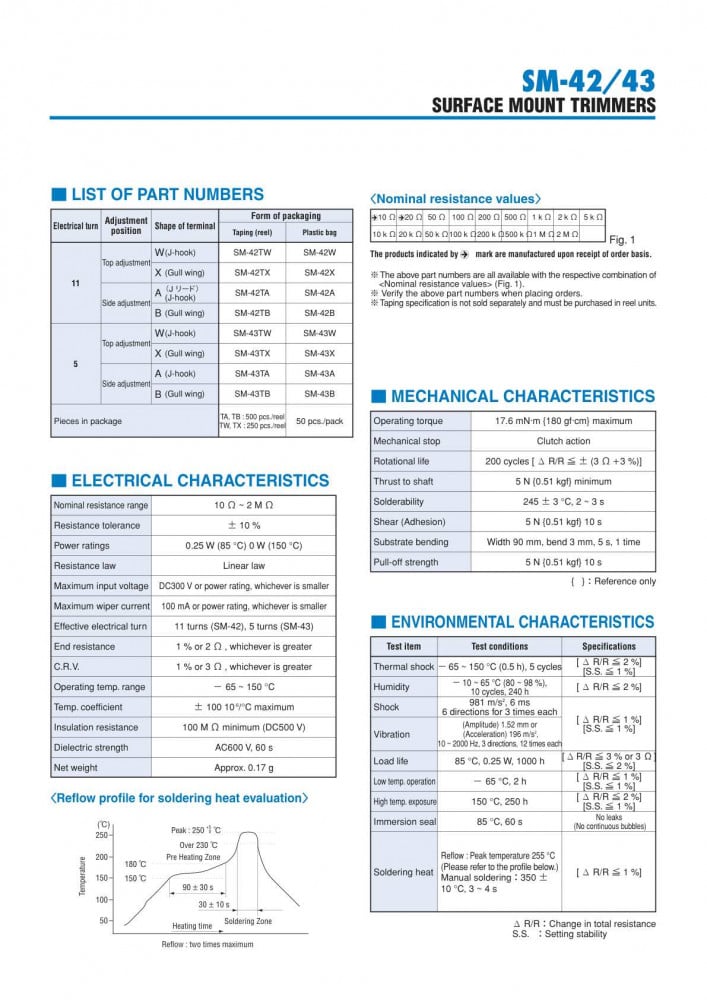 Nidec SM-43TW502 datasheet page 2