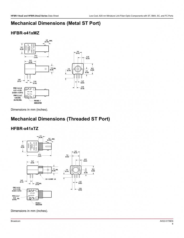 HFBR-2416Z datasheet page 8