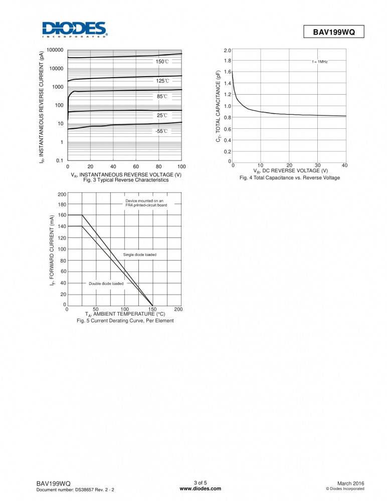 BAV199WQ-7 product document page 3