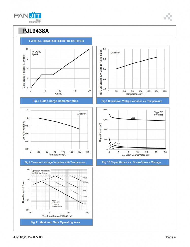 PJL9438A datasheet page 4