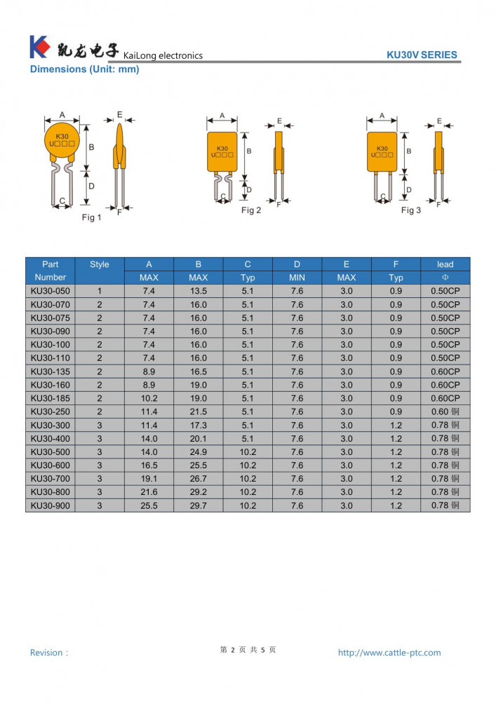 KAILONG K30U900 datasheet page 2