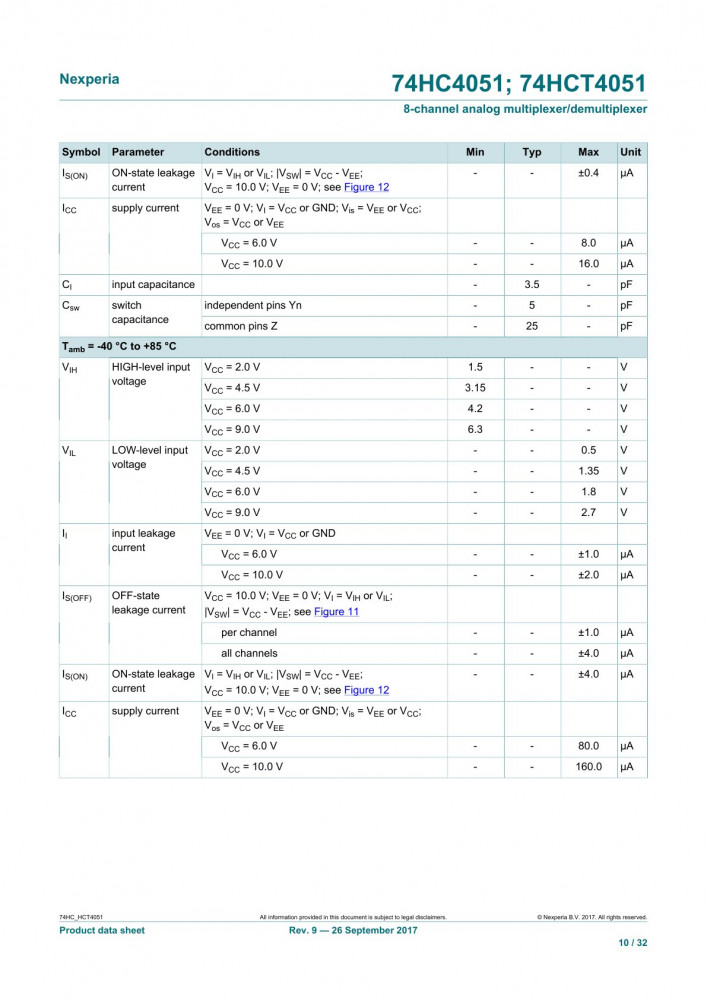 74HC4051 datasheet page 10