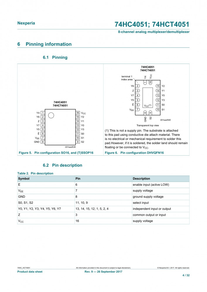 74HC4051 datasheet page 4