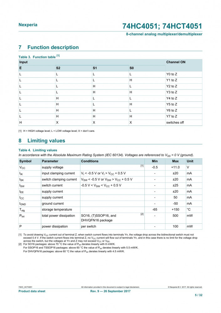 74HC4051 datasheet page 5