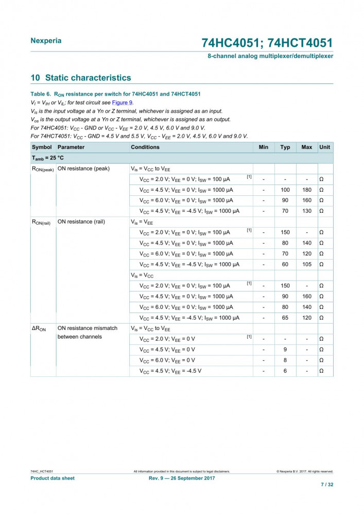 74HC4051 datasheet page 7