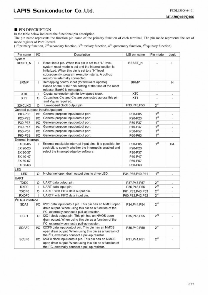 ML630Q466 datasheet page 10