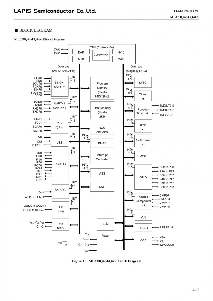 ML630Q466 datasheet page 6