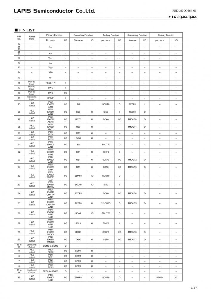 ML630Q466 datasheet page 8