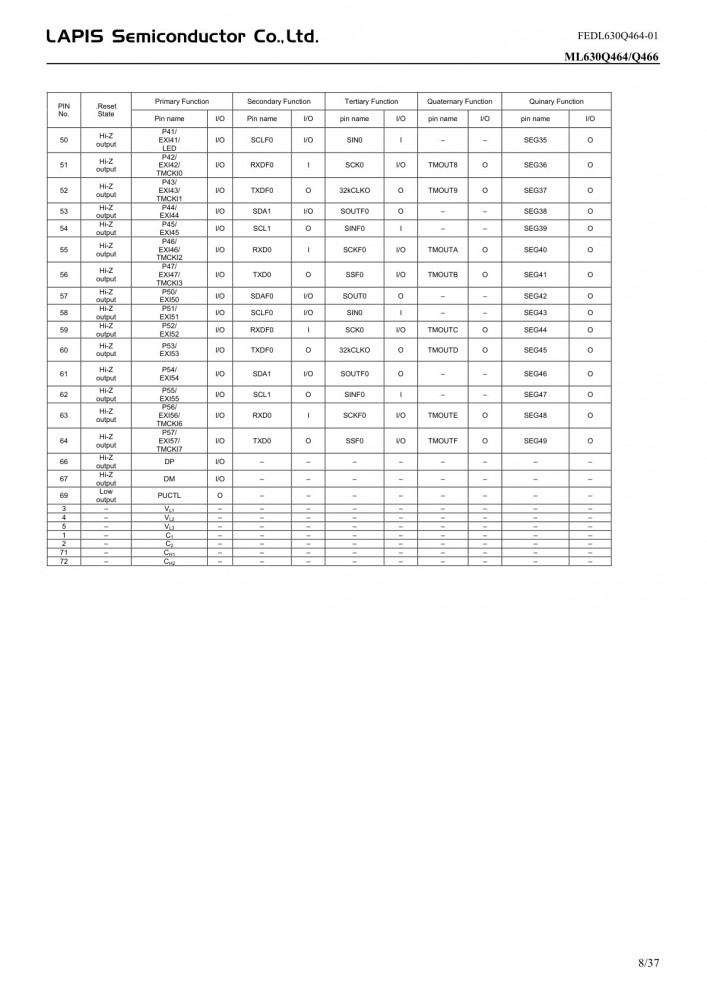 ML630Q466 datasheet page 9