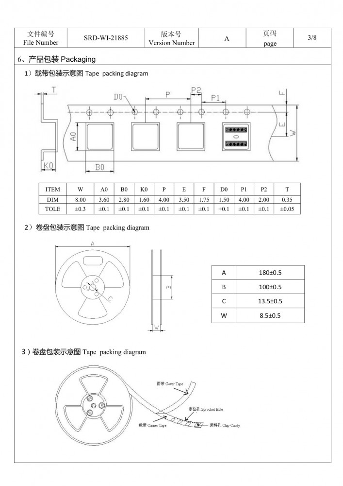 SOREDE specification page 5
