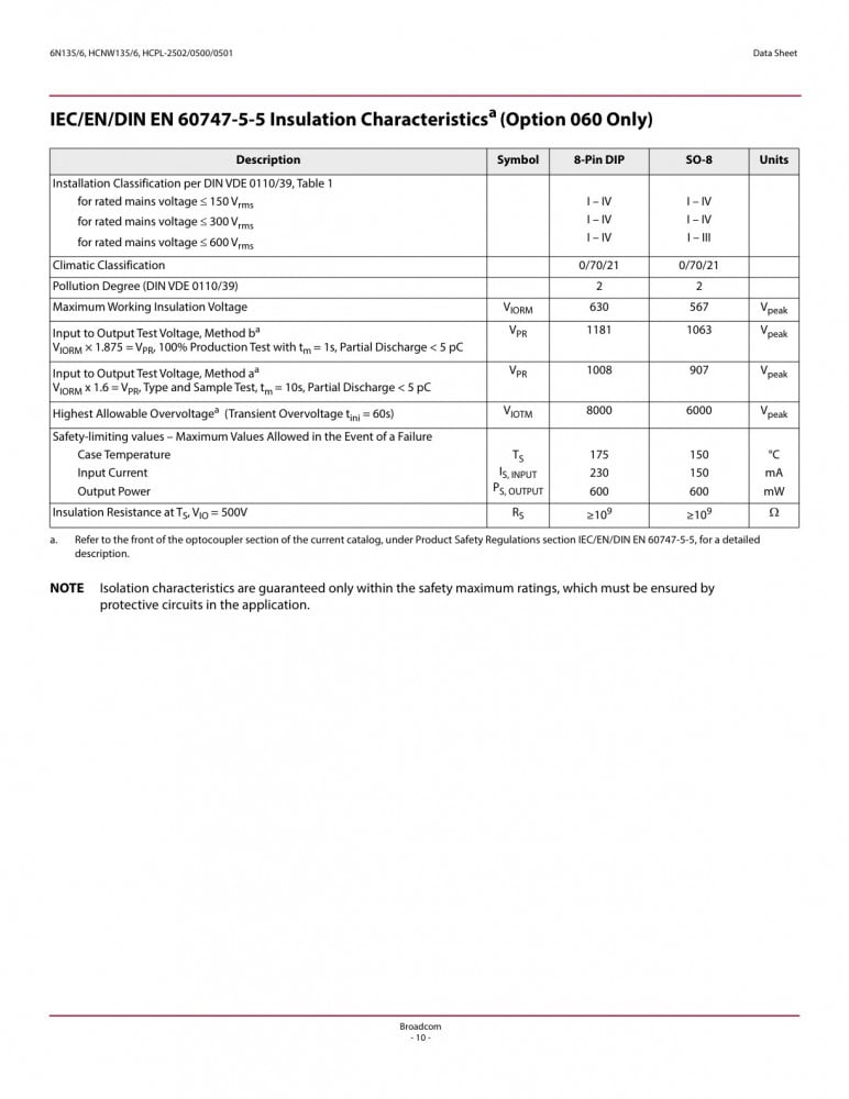 HCNW136 datasheet page 10