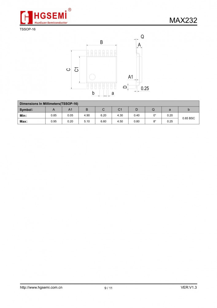 MAX232EIMT/TR datasheet page 9