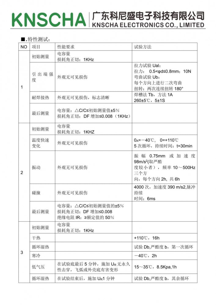 KNSCHA MPX474K31C5KN15600 specification page 4
