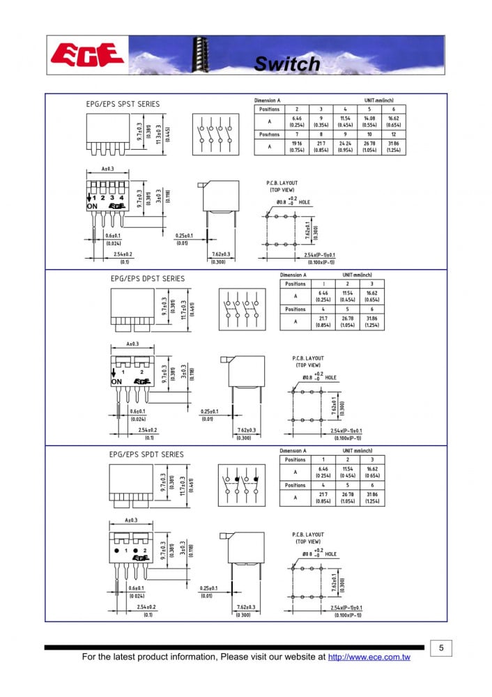 ECE EPG series datasheet page 5