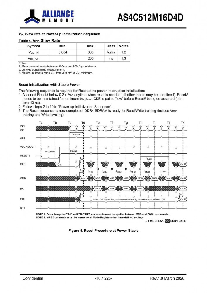 AS4C512M16D4D datasheet page 10