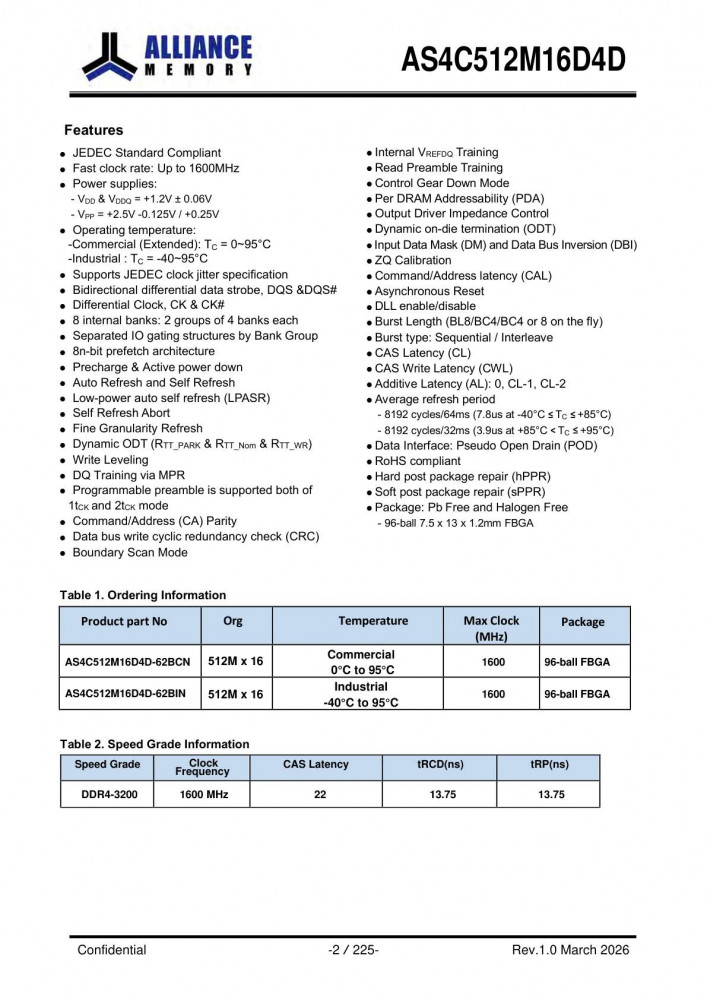 AS4C512M16D4D datasheet page 2