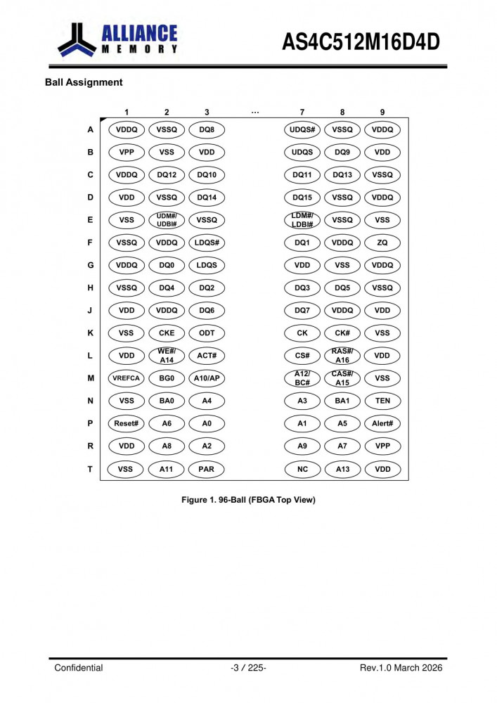 AS4C512M16D4D datasheet page 3
