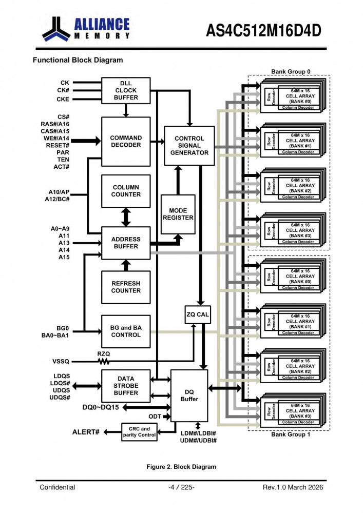 AS4C512M16D4D datasheet page 4