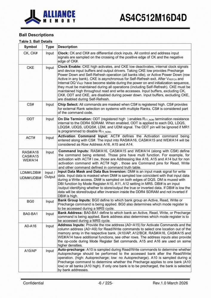 AS4C512M16D4D datasheet page 6