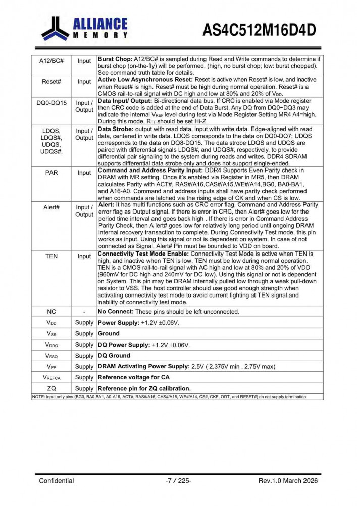 AS4C512M16D4D datasheet page 7