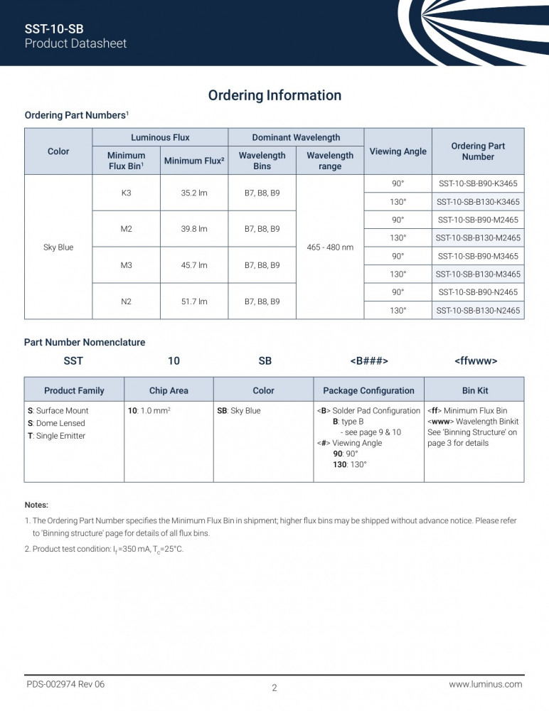 SST-10-SB datasheet page 2