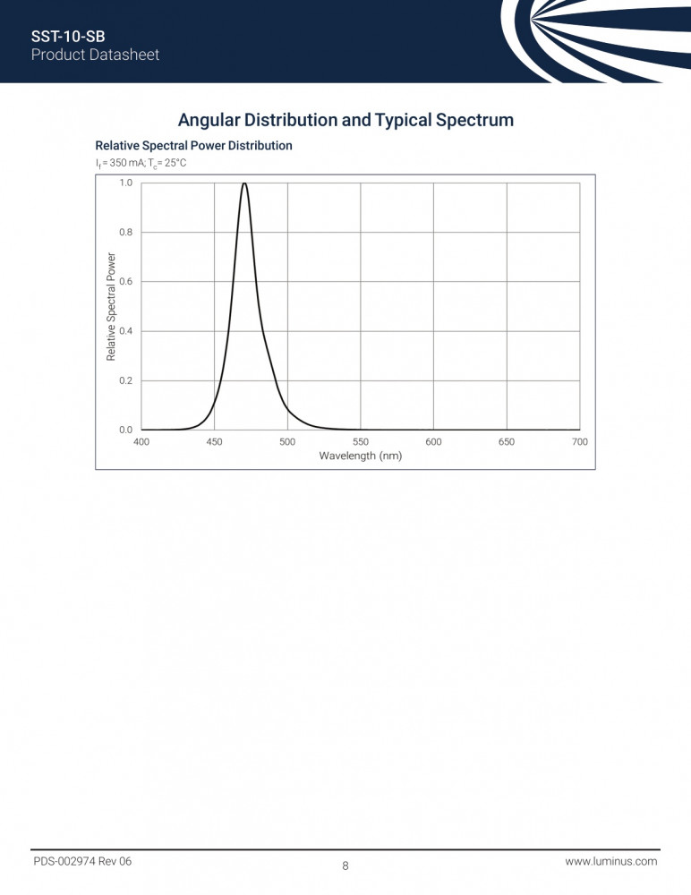 SST-10-SB datasheet page 8