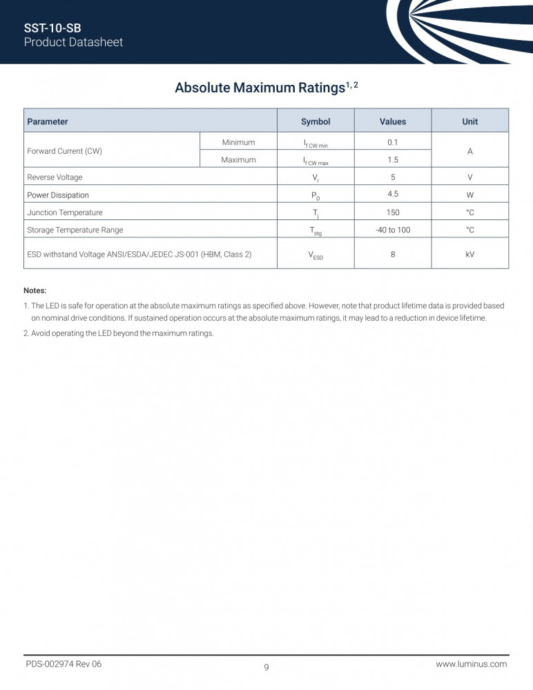 SST-10-SB datasheet page 9