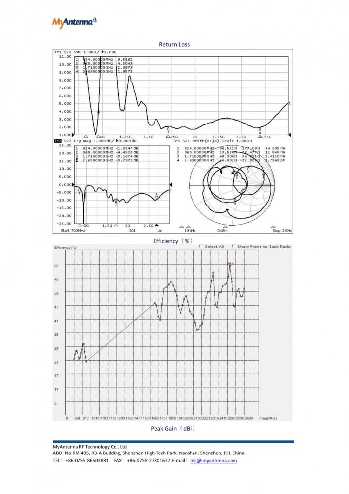 AELW006 datasheet page 2