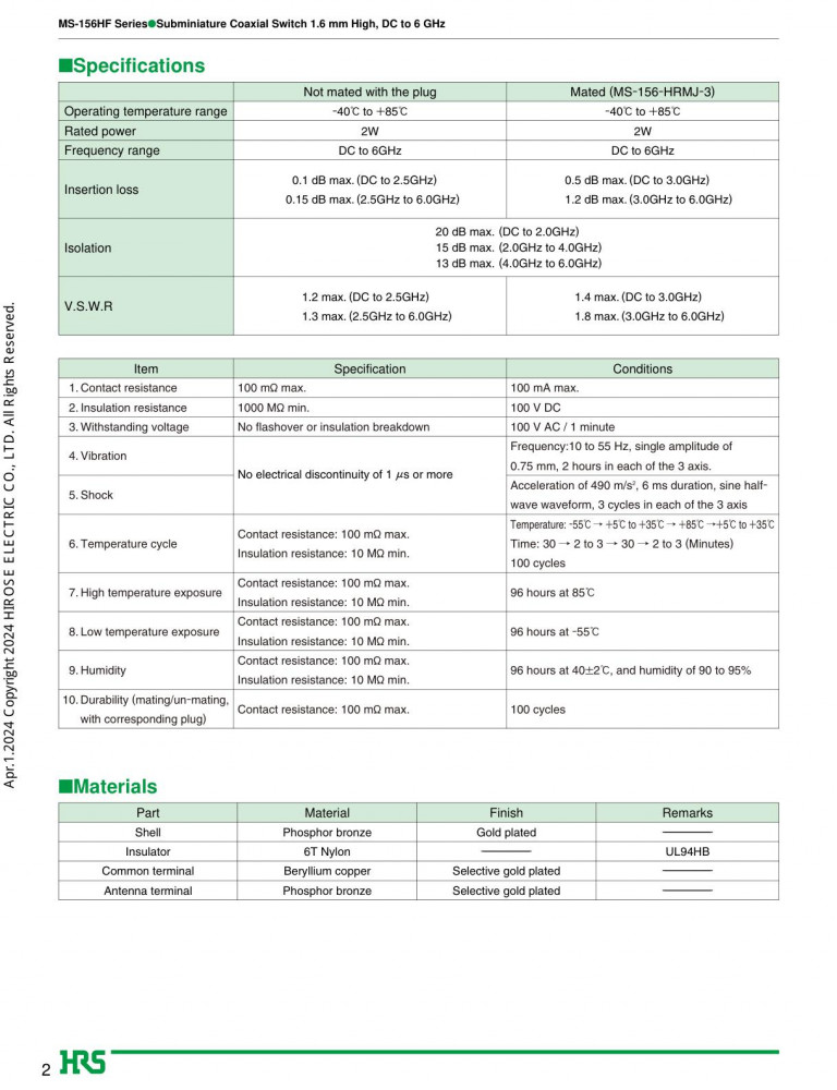 HRS MS-156HF datasheet page 2