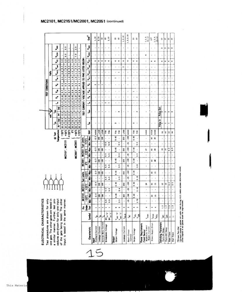 MC2101F technical document page 3