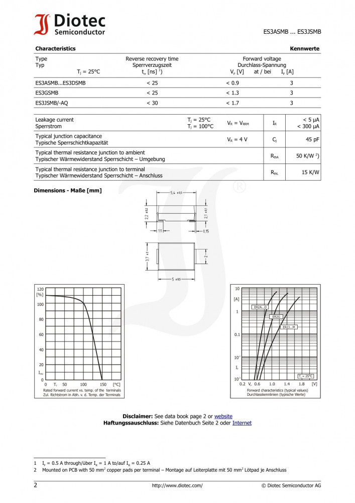 DIOTEC ES3JSMB datasheet page 2
