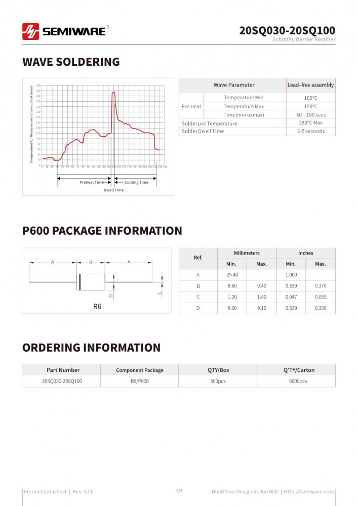 20SQ060 datasheet page 3