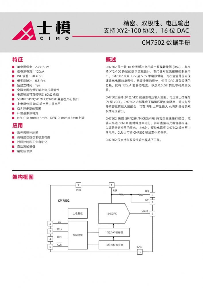 CM7502 datasheet page 1