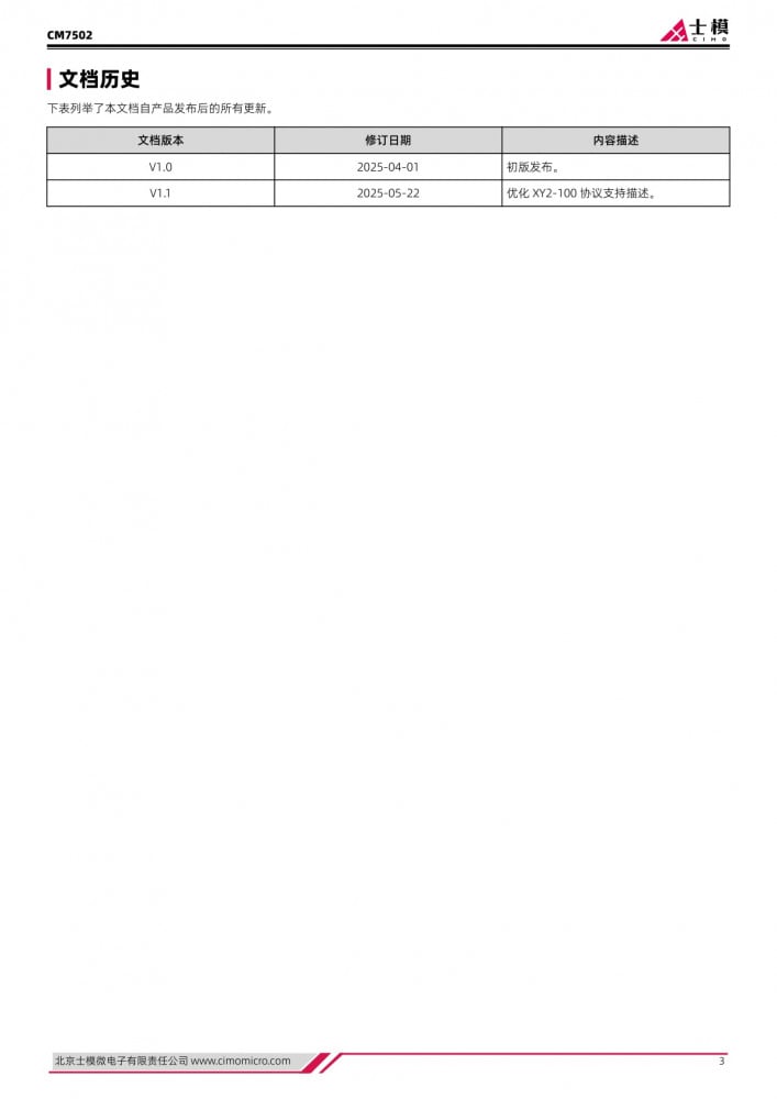 CM7502 datasheet page 3
