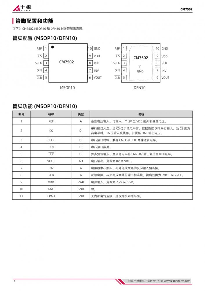 CM7502 datasheet page 4