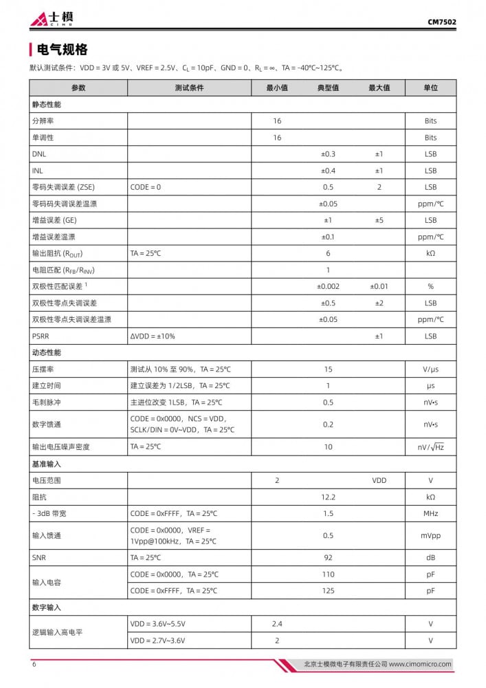 CM7502 datasheet page 6