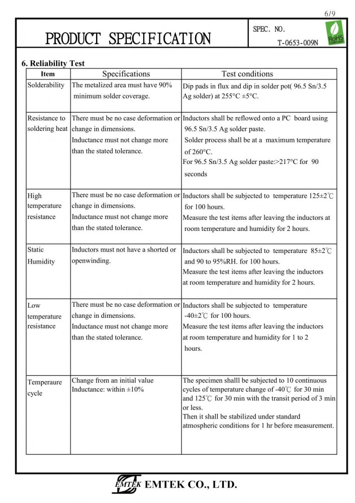 PHC0420 specification page 7